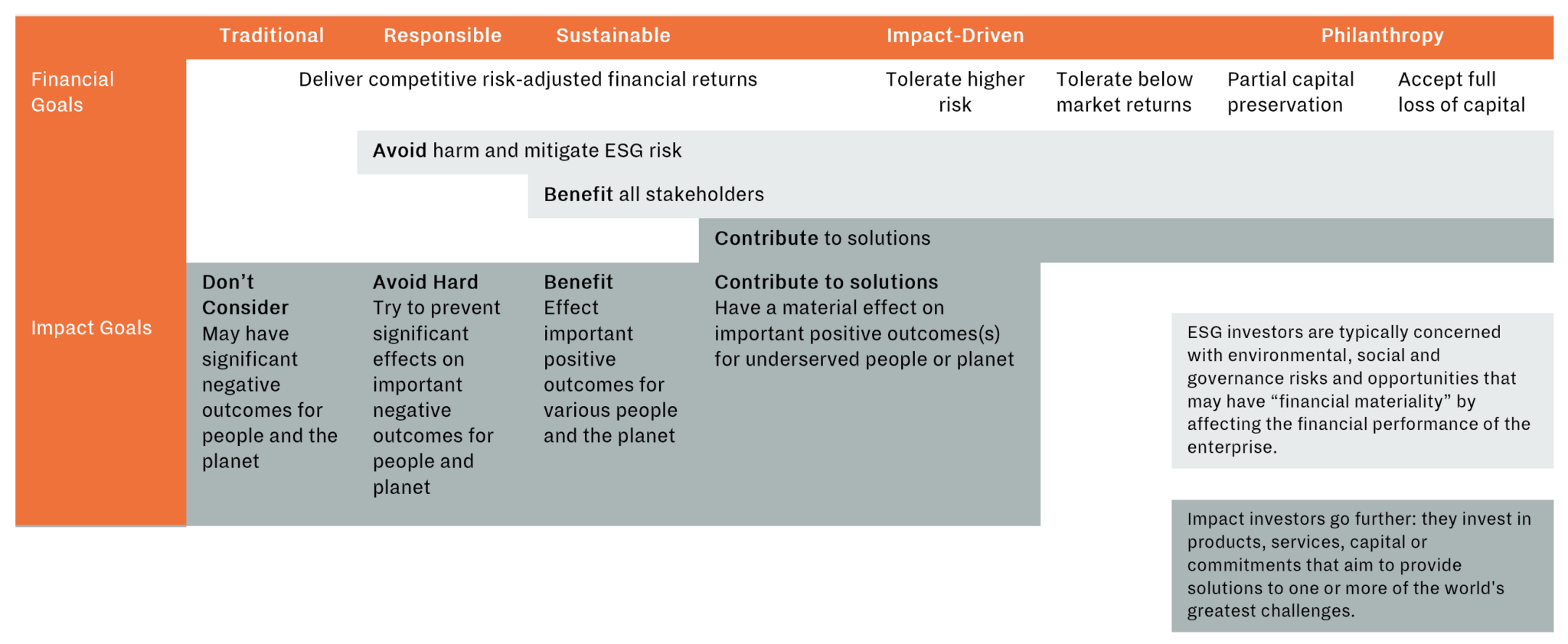 In Conversation With: Cameron McLain on Growth Through Impact - Bedrock Group